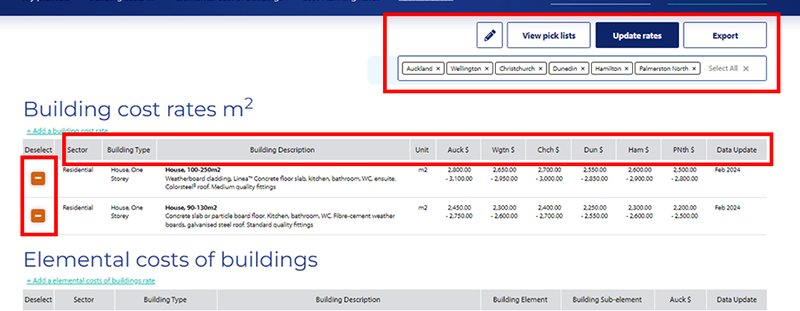 How to use the Pick List
